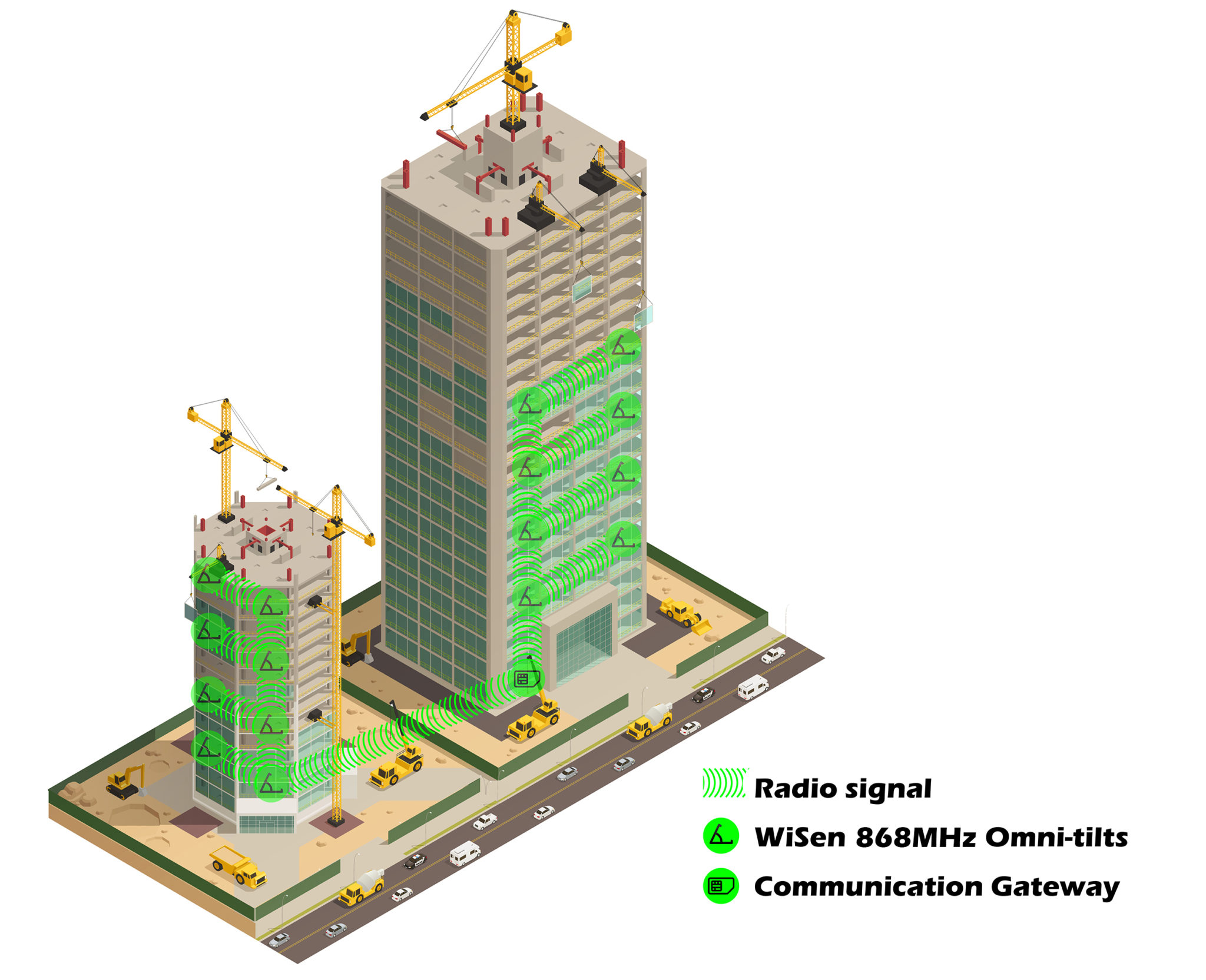 How ALPES TOPO monitors the construction of towers with wireless ...