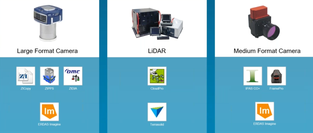 Unifying multi-sensor workflows with Leica HxMap - Hexagon Geosystems Blog