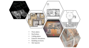 Create accurate 2D and 3D deliverables with a solid Scan-to-Plan workflow