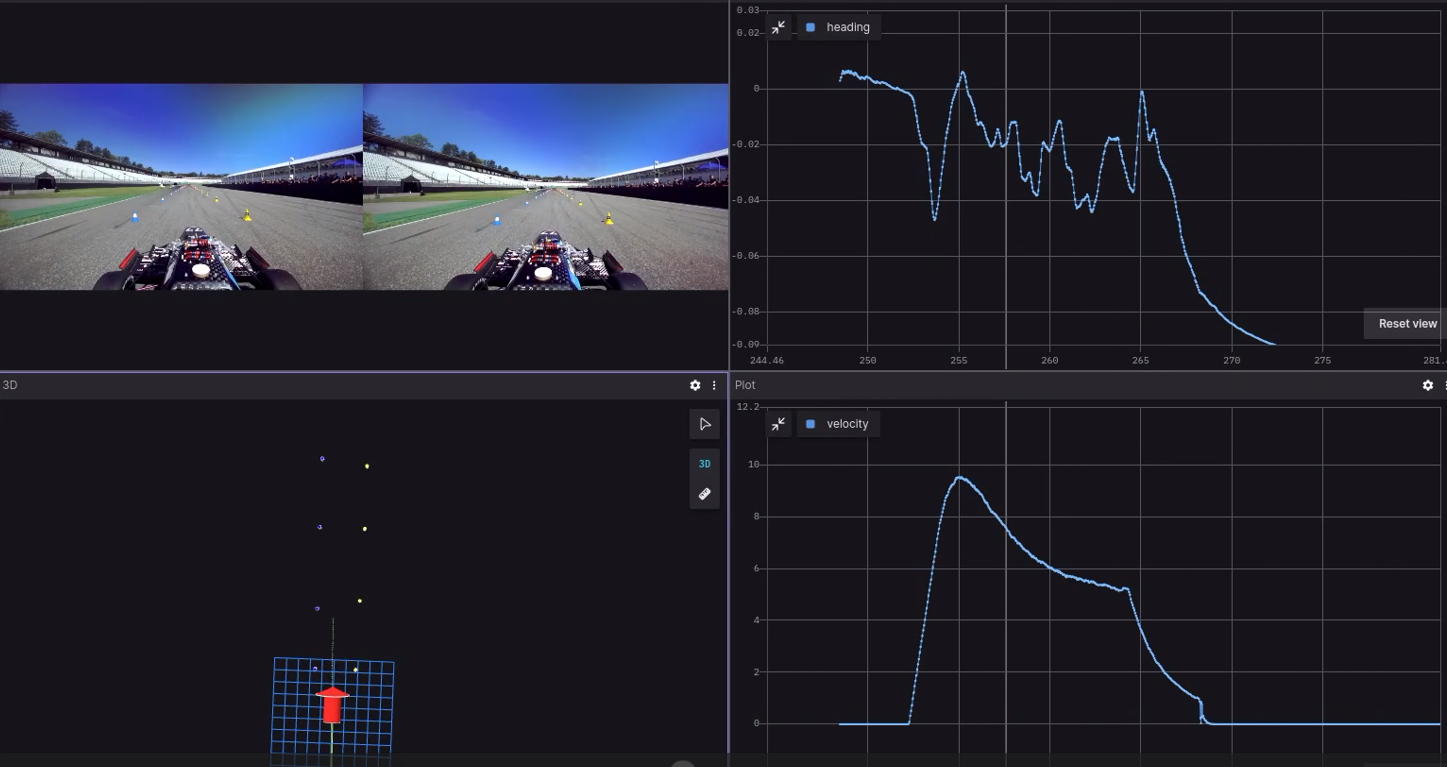 Positioning a Self-Driving Race Car with HxGN SmartNet